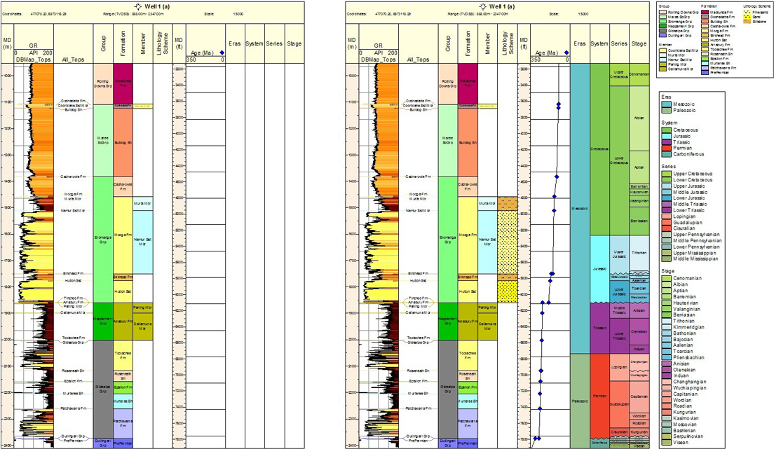 IC for Stratigraphic Awareness | Geoactive